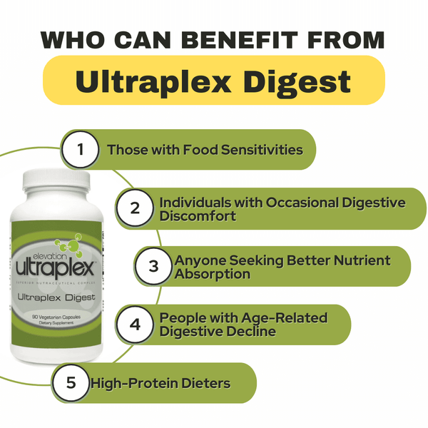 Ultraplex Digest (90 Vegetarian Capsules) - Elevation Health Ultraplex